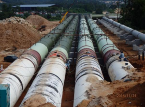 SMHB SDN. BHD. – SMHB Corporate Website